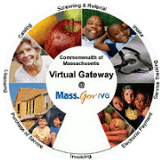 Virtual Gateway